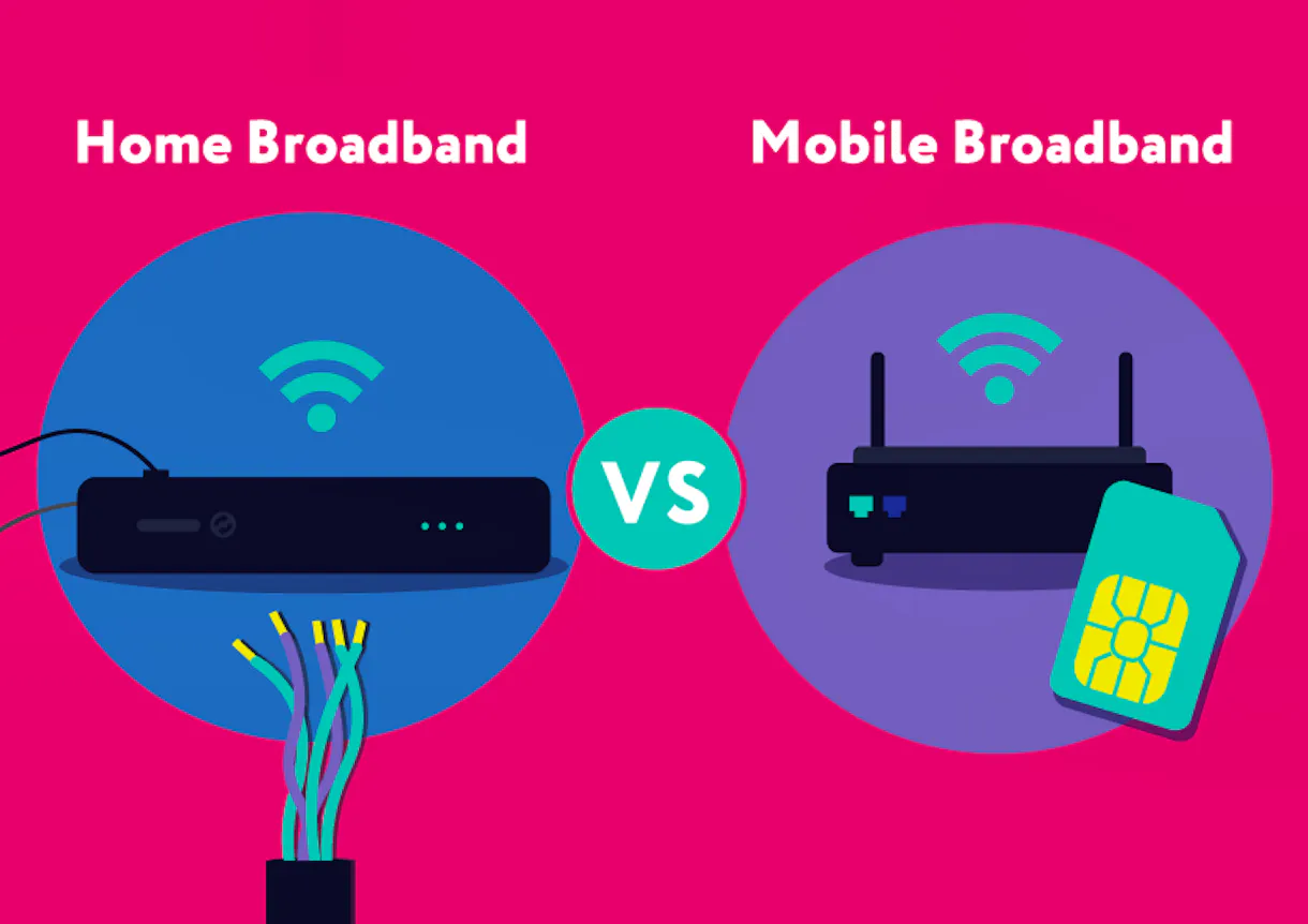 Virgin Media Broadband deals | Compare with Broadband Finder