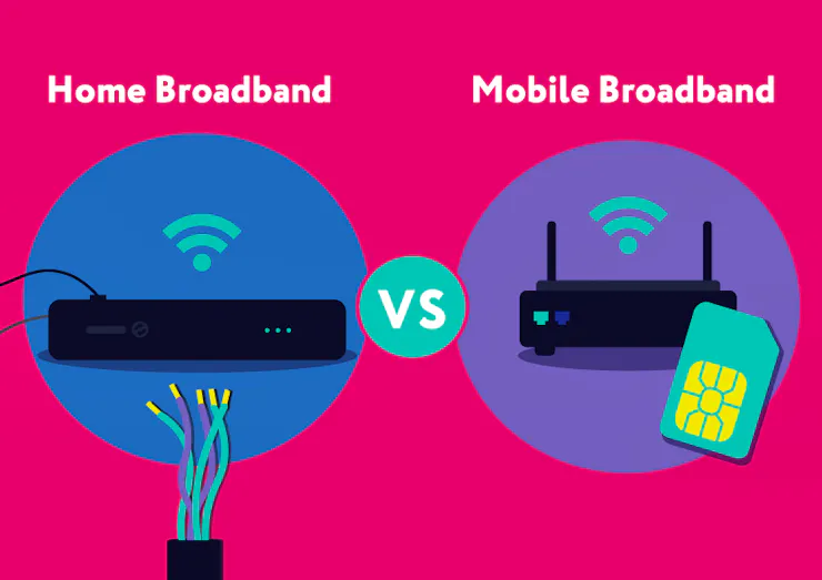 Rise Fibre Broadband Deals, Prices & Speeds | Broadband Finder